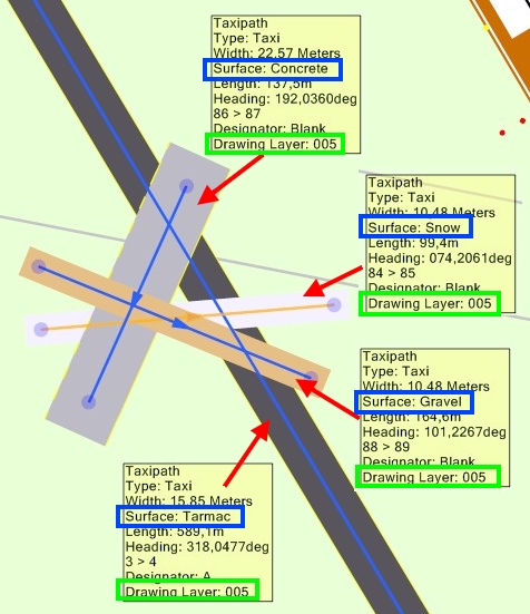Layering | FSDeveloper
